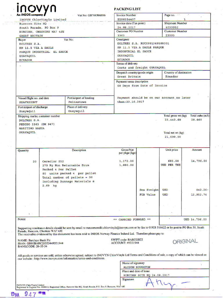 Lista de Empaque | PDF
