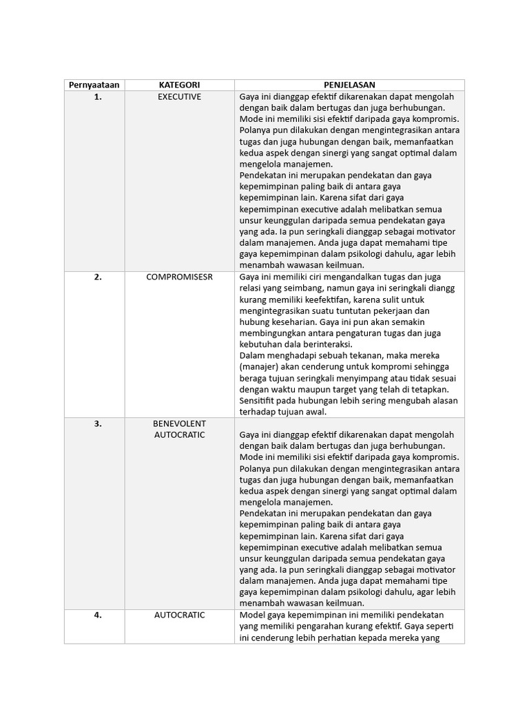 Kategori MSDT | PDF