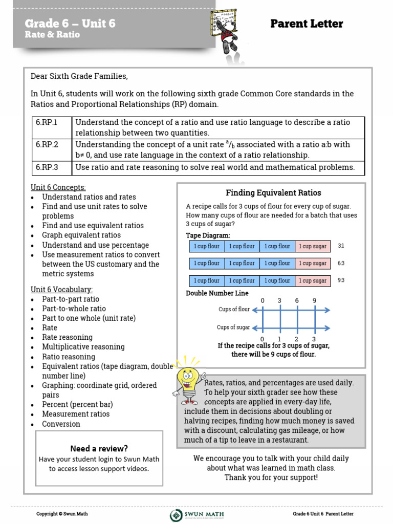 G6 U6 Parent Letter | PDF | Ratio | Percentage