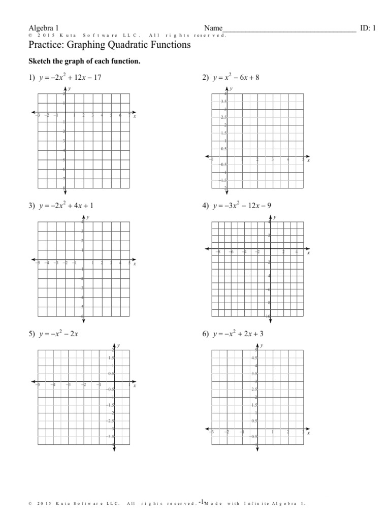 Algebra 1 - Notes 10.1 Graphing Quadratic Functions | PDF | Mathematics ...