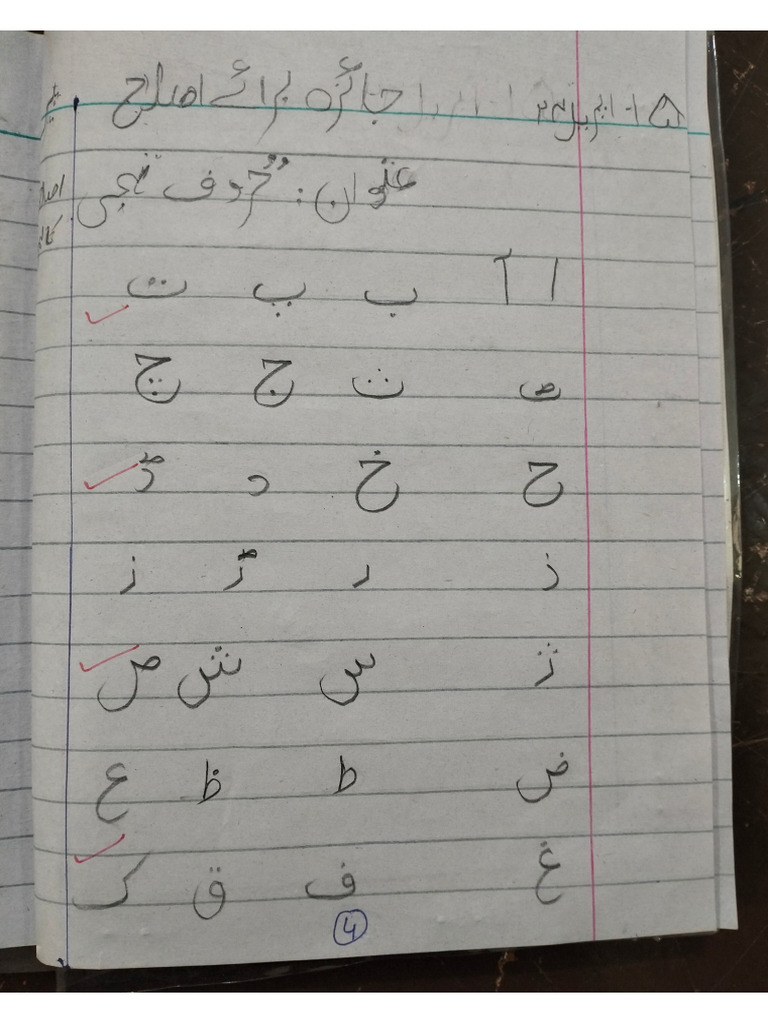 Urdu Class 1D | PDF