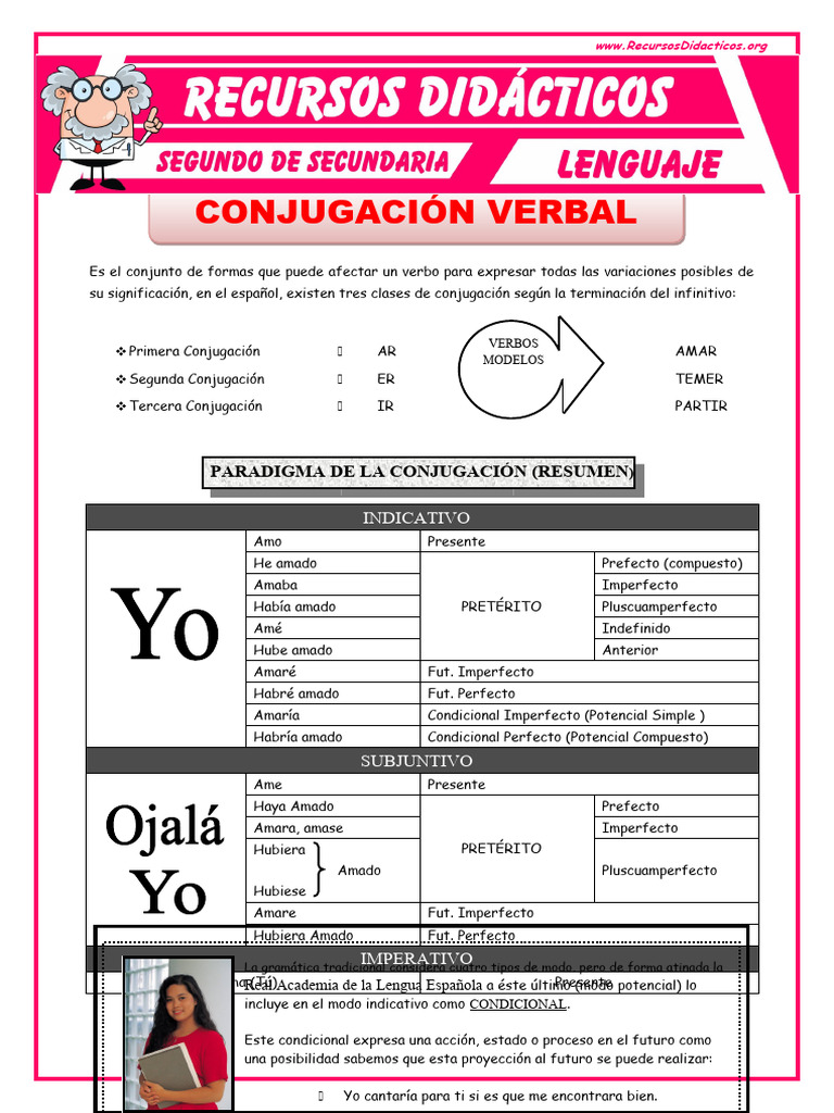La Conjugacion Verbal para Segundo de Secundaria | Descargar gratis PDF ...