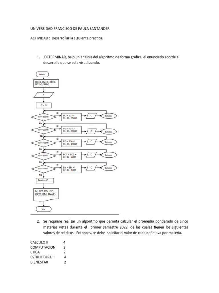 Practica de Algoritmos | PDF