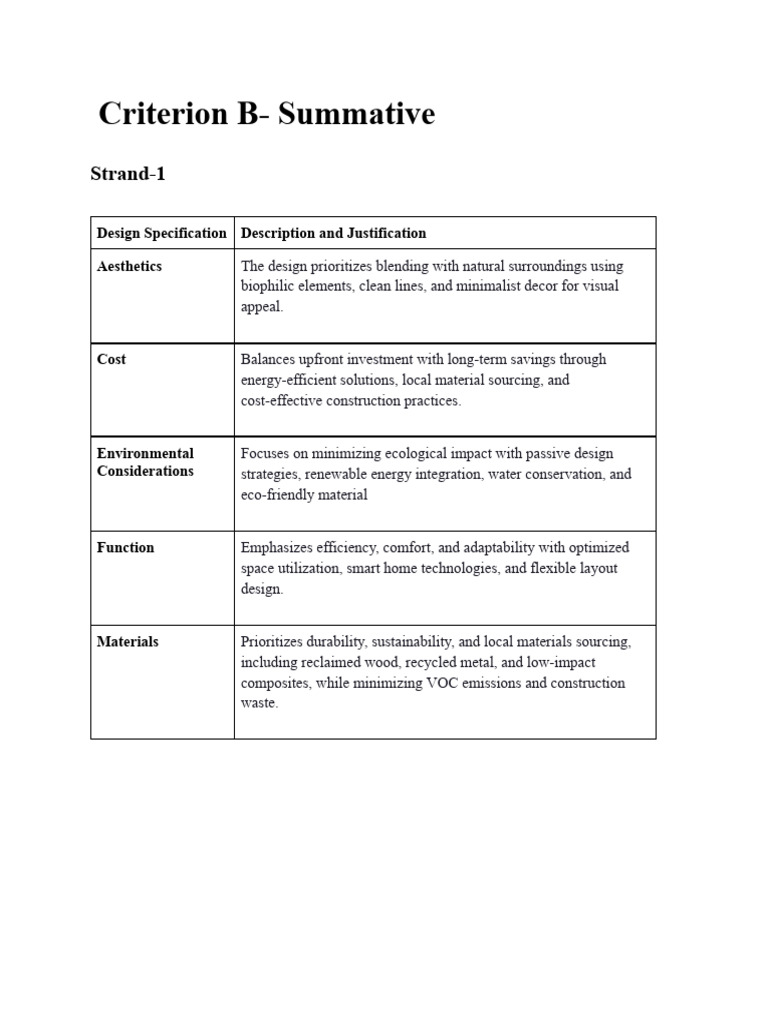 Criterion B Summative - Zidaan 8K | PDF | Efficient Energy Use | Sustainability
