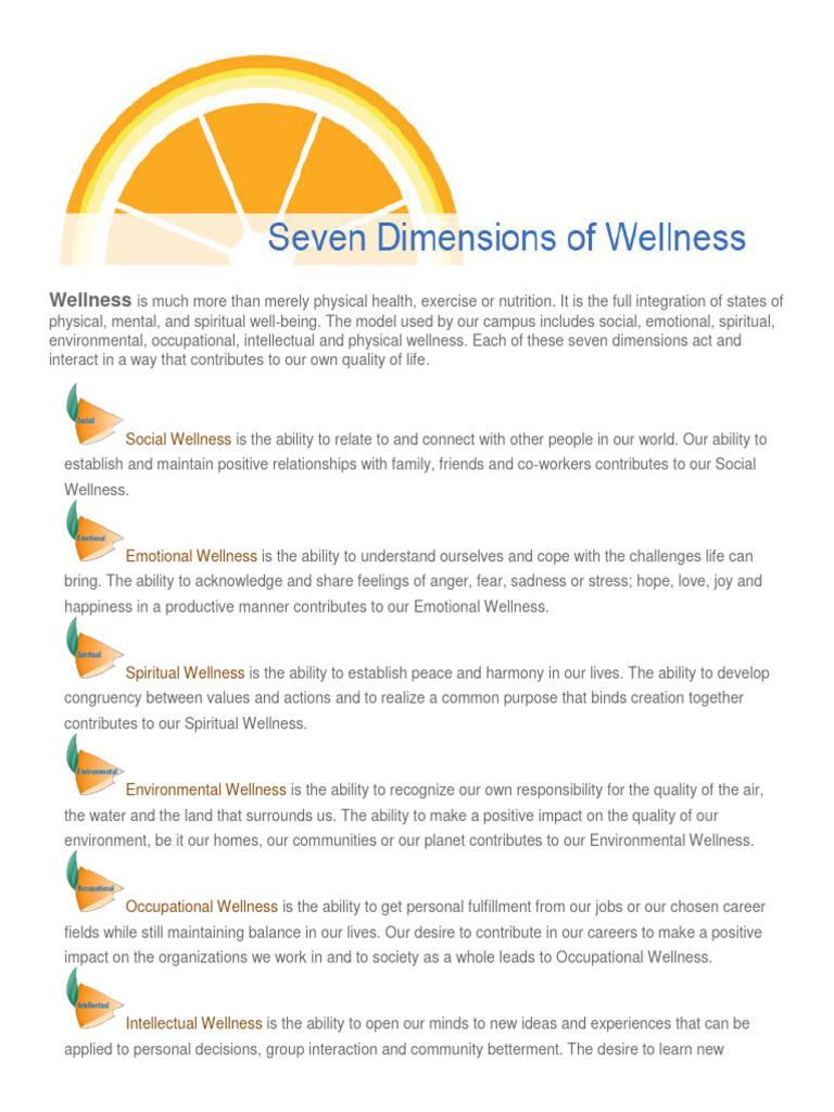Seven Dimensions of Wellness-Class | Download Free PDF | Well Being ...