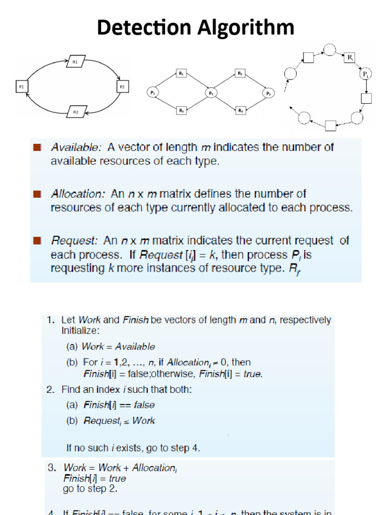 Unit 2 Deadlock Detection And Recovery 1 Pdf Computing Concurrency Computer Science