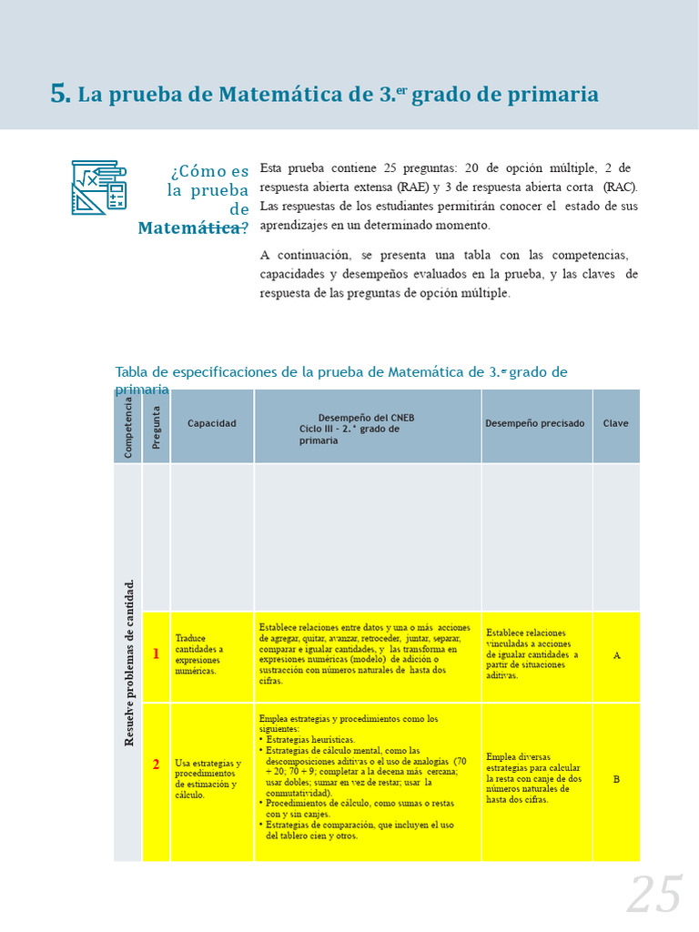 Manual de La Prueba Diagnóstica de Matemática, 3er Grado | PDF | Sustracción | Números