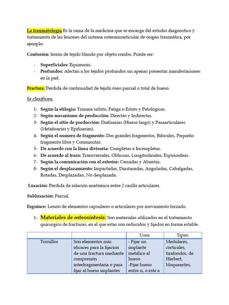Repaso Traumatologia Pdf Hueso Codo