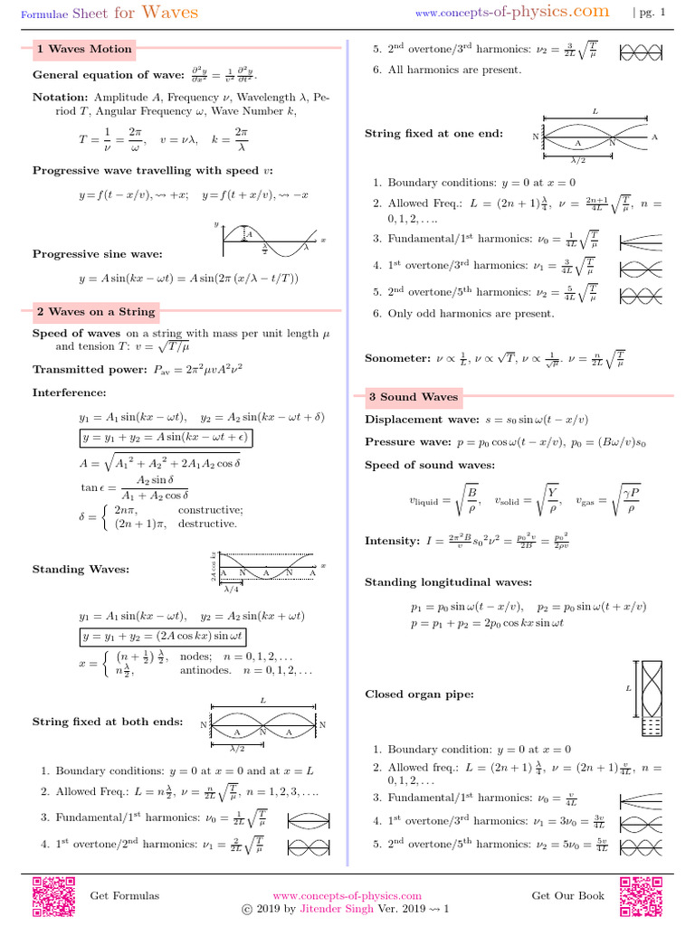 Waves Formulas | Download Free PDF | Waves | Harmonic