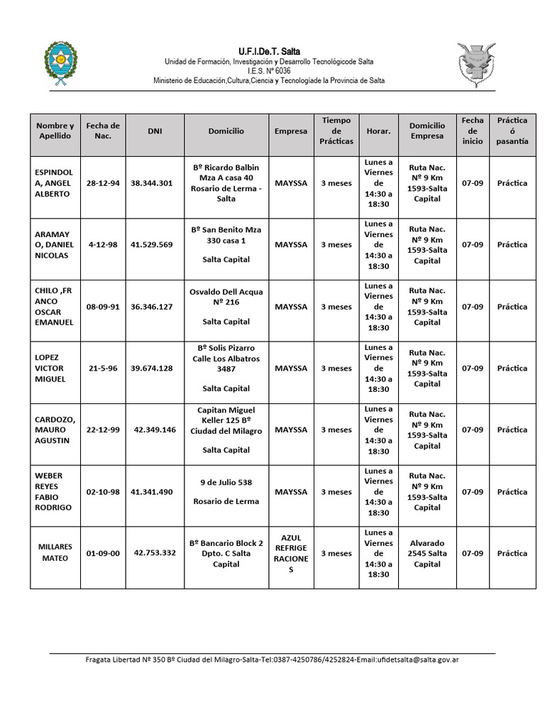 2º Grupo PP 2023 | PDF