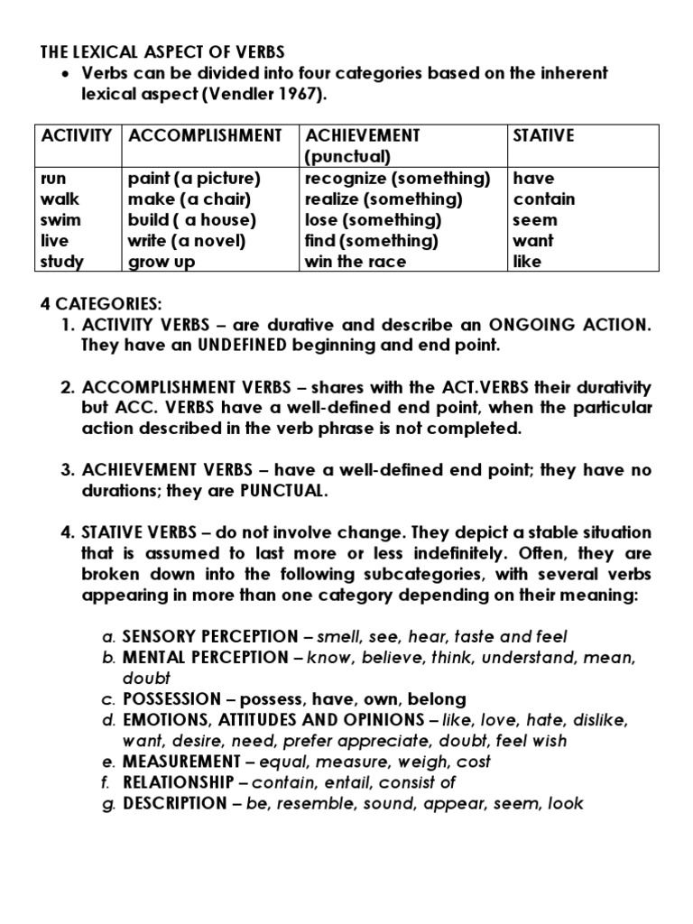 The Lexical Aspect of Verbs | PDF | Verb | Onomastics