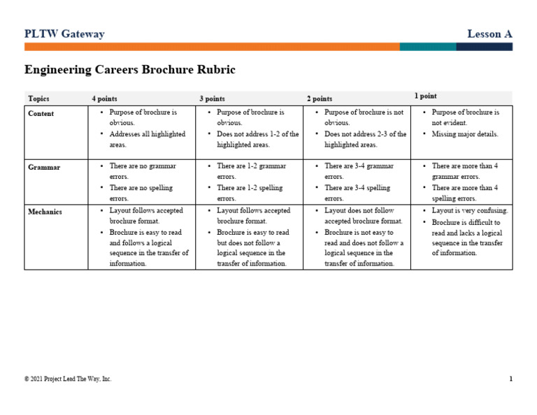 Gateway LA 5c EngineeringCareersBrochureRubric | PDF