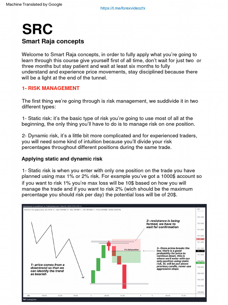 Smart Raja Concepts: 1-Risk Management | PDF | Market Trend | Risk