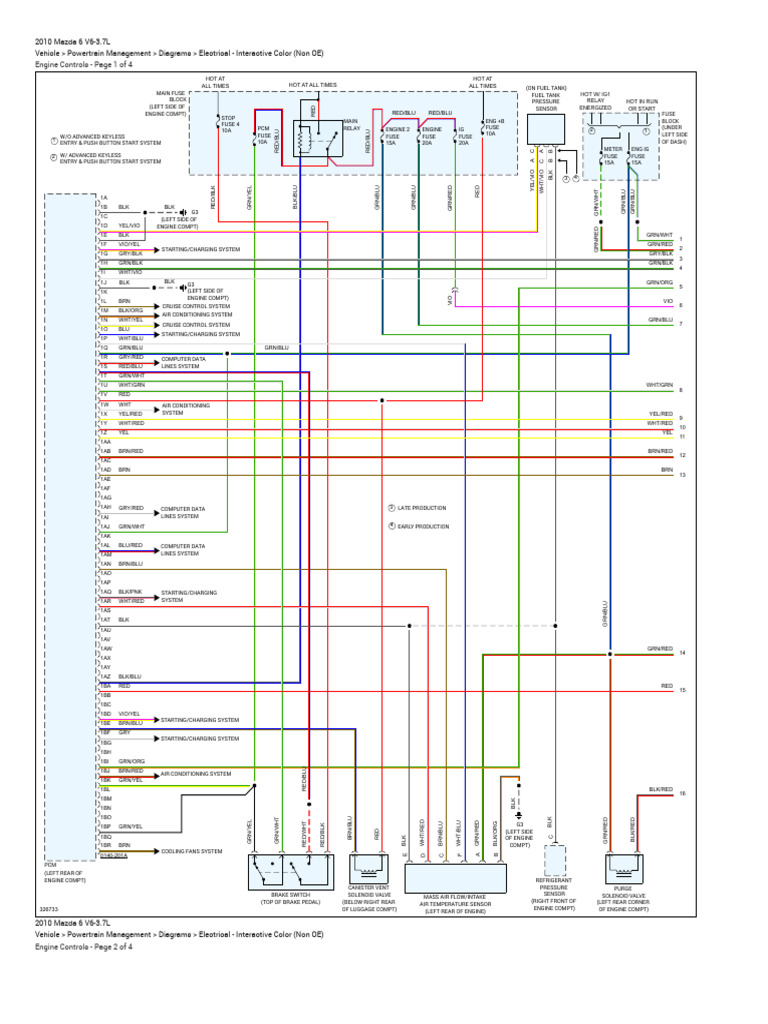 Engine Controls (Powertrain Management) - ALLDATA Repair | Download Free PDF | Mechanical ...