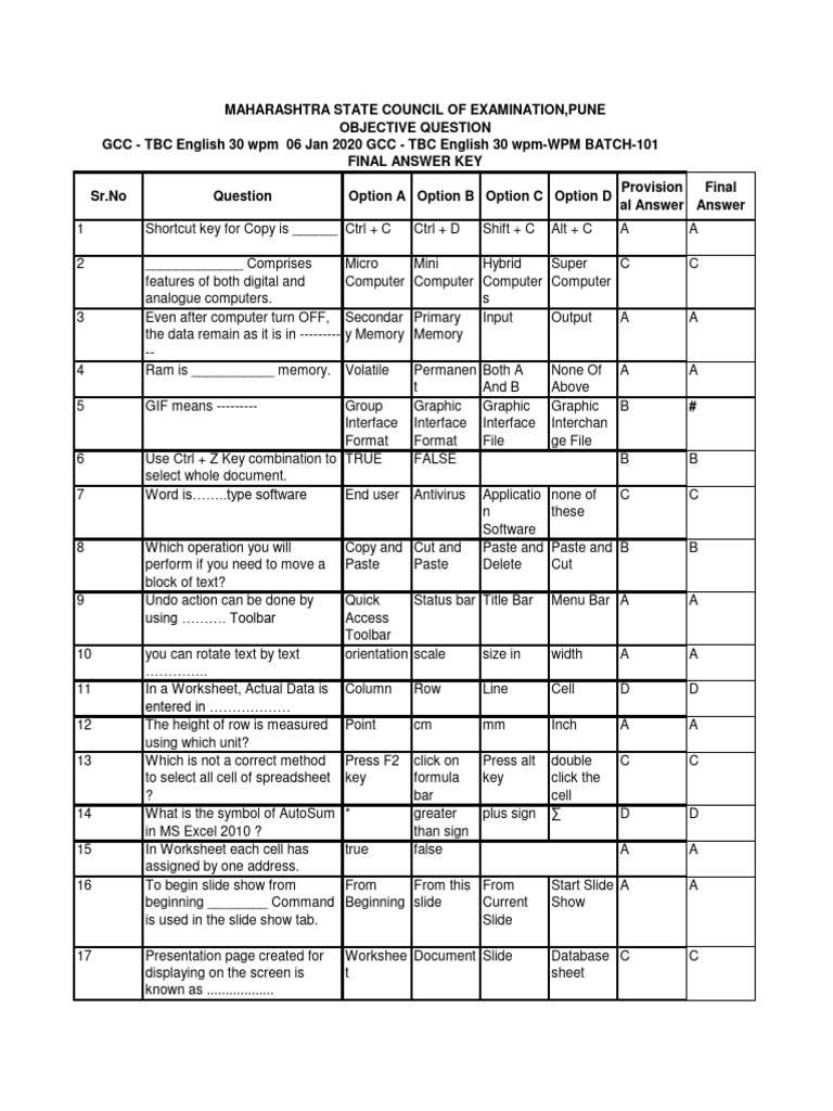 GCC TBC Jan 2020 Eng 30 Objective Questions | PDF | Microsoft Excel ... GCC TBC Jan 2020 Eng 30 Objective Questions | PDF | Microsoft Excel ...