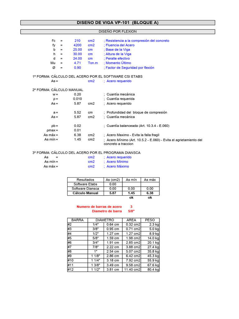 [DCM01]DISEÑO_DE_VIGAS | PDF | Viga (Estructura) | Doblar