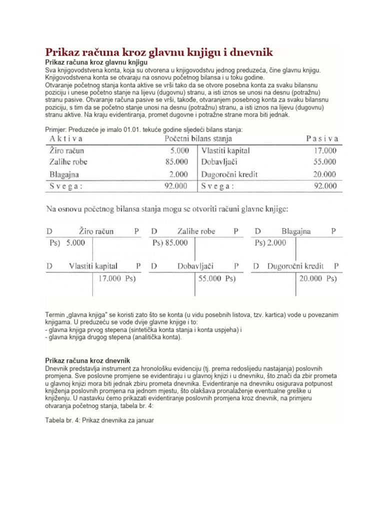 Otvaranje Glavne Knjige I Dnevnika | PDF