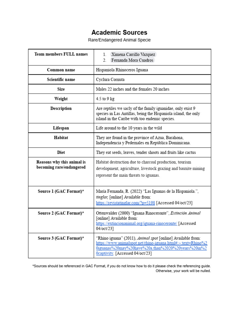 Academic Sources | PDF