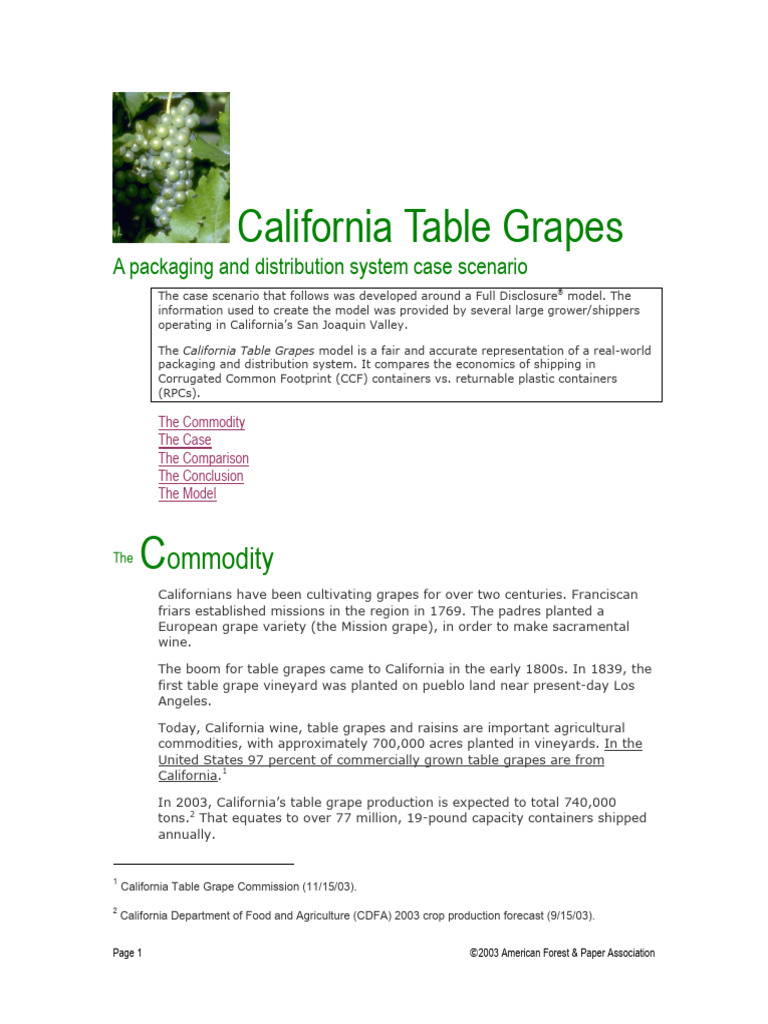CaseStudy CaliforniaGrapes | PDF | Pallet | California Wine