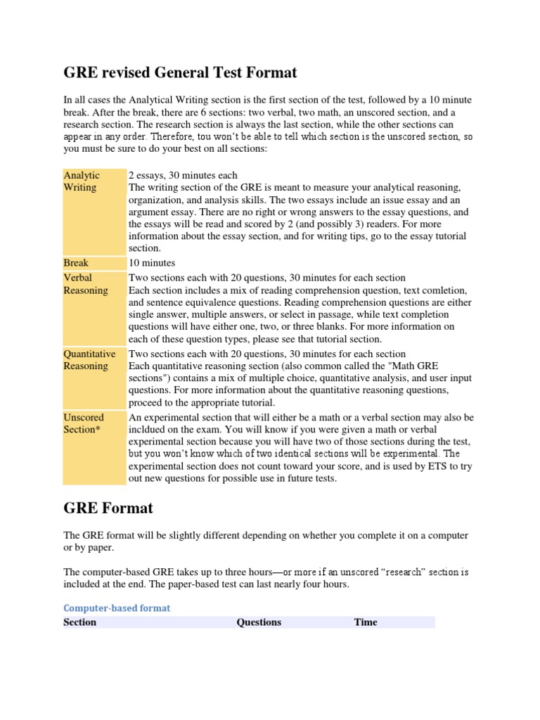 GRE Test Format | PDF | Graduate Record Examinations | Standardized Tests