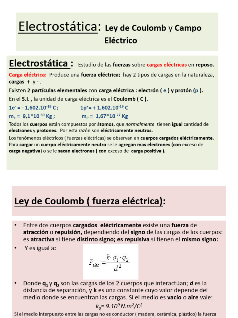 Electrostática: Ley de Coulomb y Campo | PDF | Fuerza | Vector Euclidiano