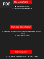 NEET Biology Complete Short Notes | PDF