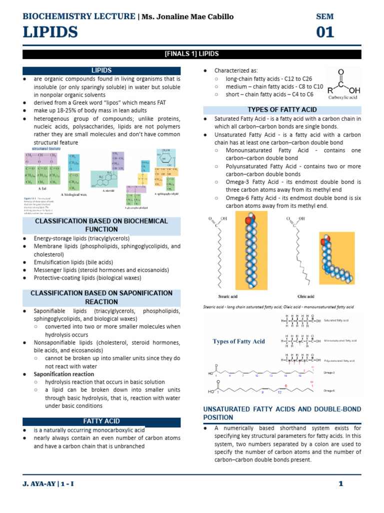 (Finals) Biochemistry Lecture Transes | PDF | Polysaccharide | Fatty Acid