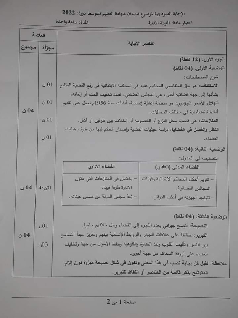 Bem2022 Civic Correction | PDF