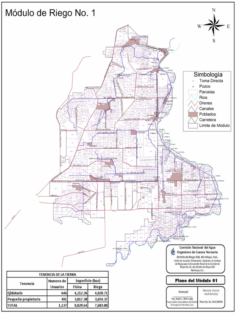 Módulo de Riego 1 | PDF