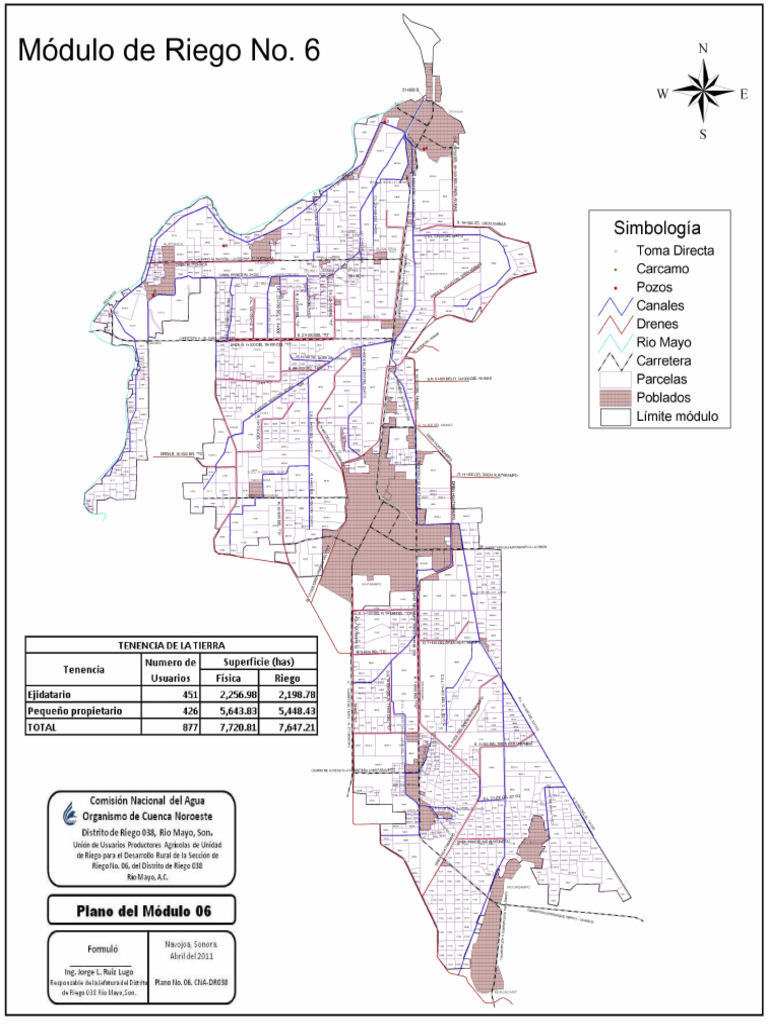 Módulo de Riego 6 | PDF
