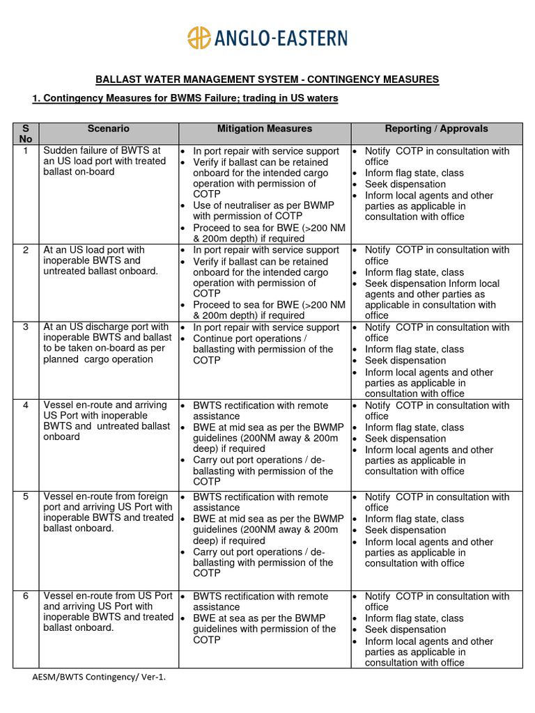 AE - BWMS Contingency Measures | PDF