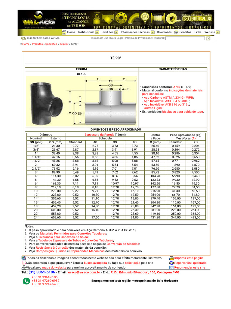 Tê 90 graus norma ANSI B16.9 solda de topo schedule sch standard std 40 ...