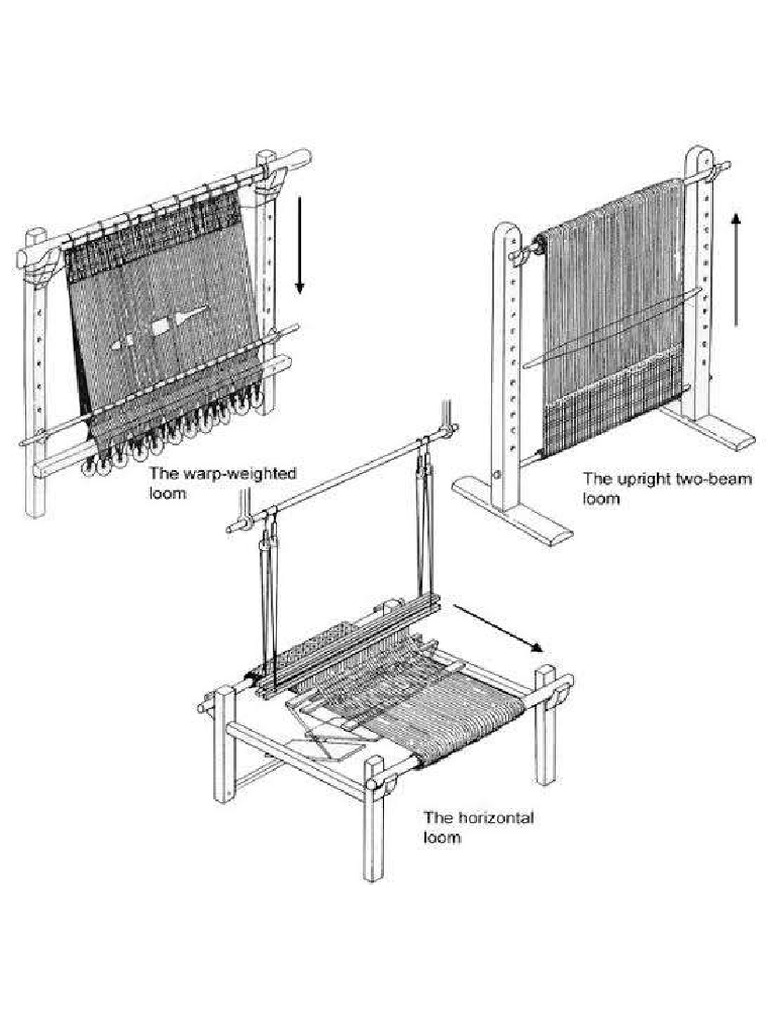 Apoco Si Mucho Telar | PDF