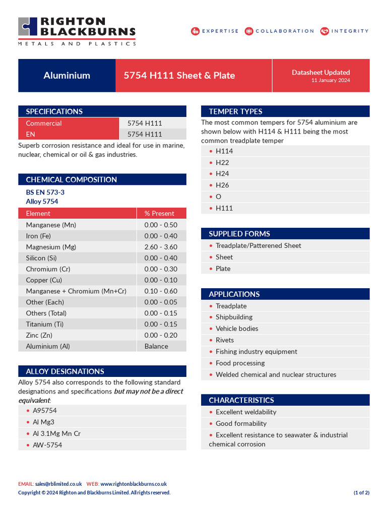 Righton Blackburns LTD - Aluminium Alloy 5754 H111 Sheet Plate - 142 ...