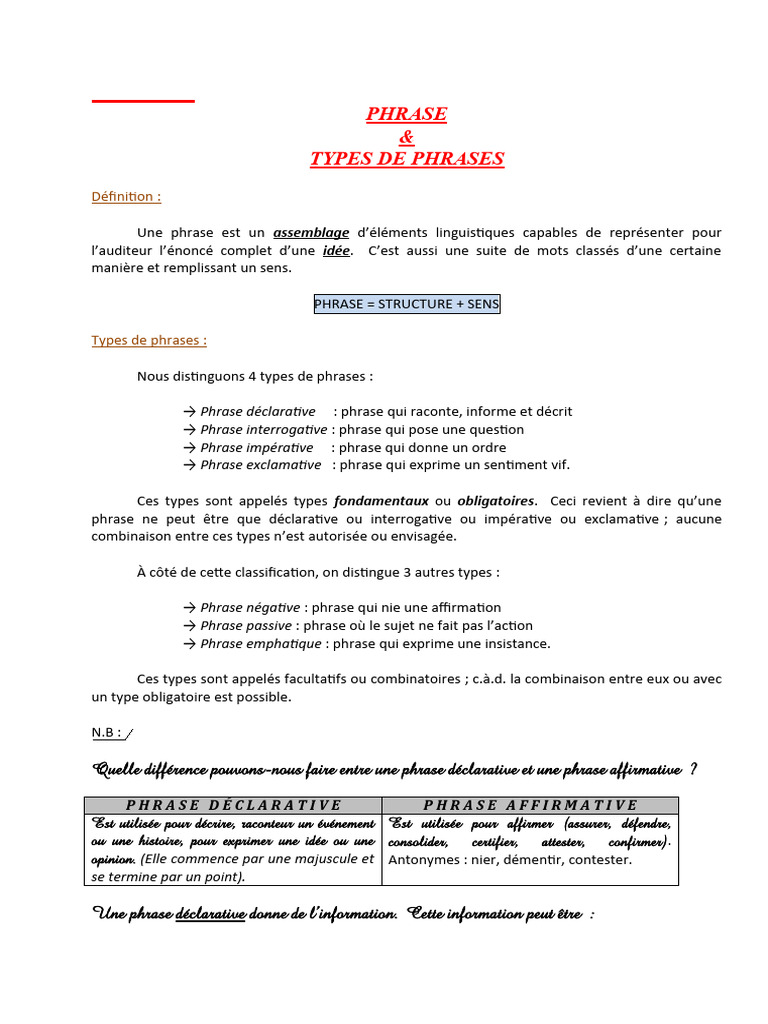 Types et structures des phrases | PDF | Phrase | Question
