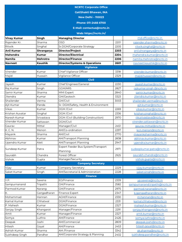 NCRTC Office Contact Directory | PDF