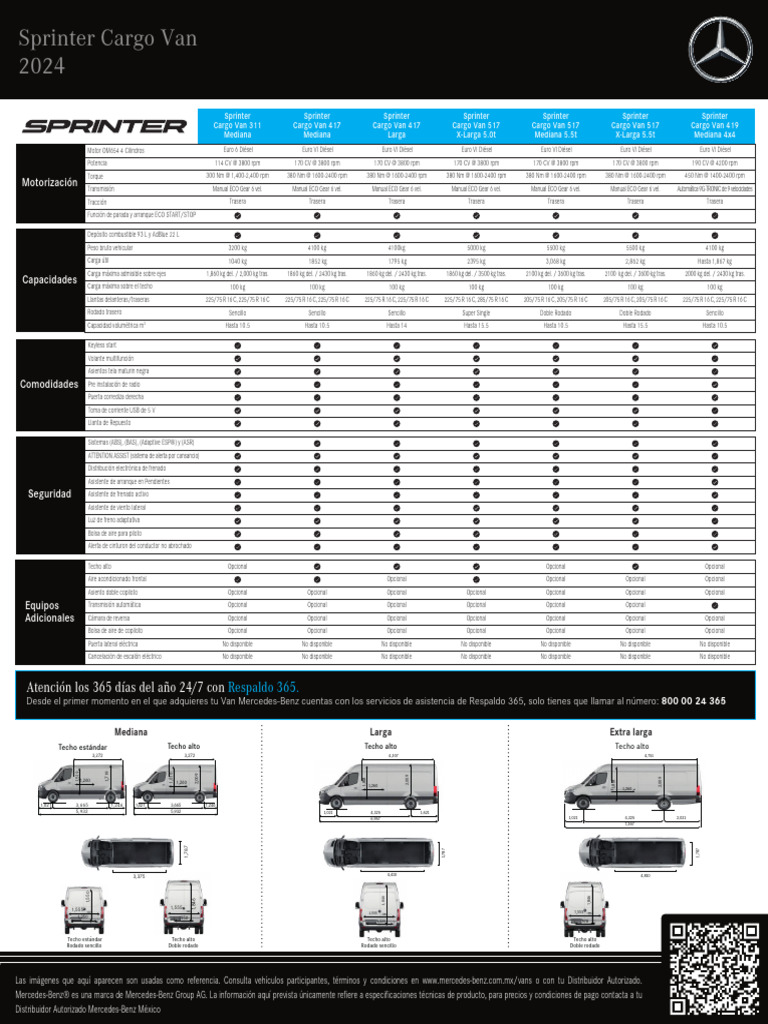 Ficha Tecnica Sprinter Cargo Van (1) | PDF | Tecnología de vehículos | Vehículos