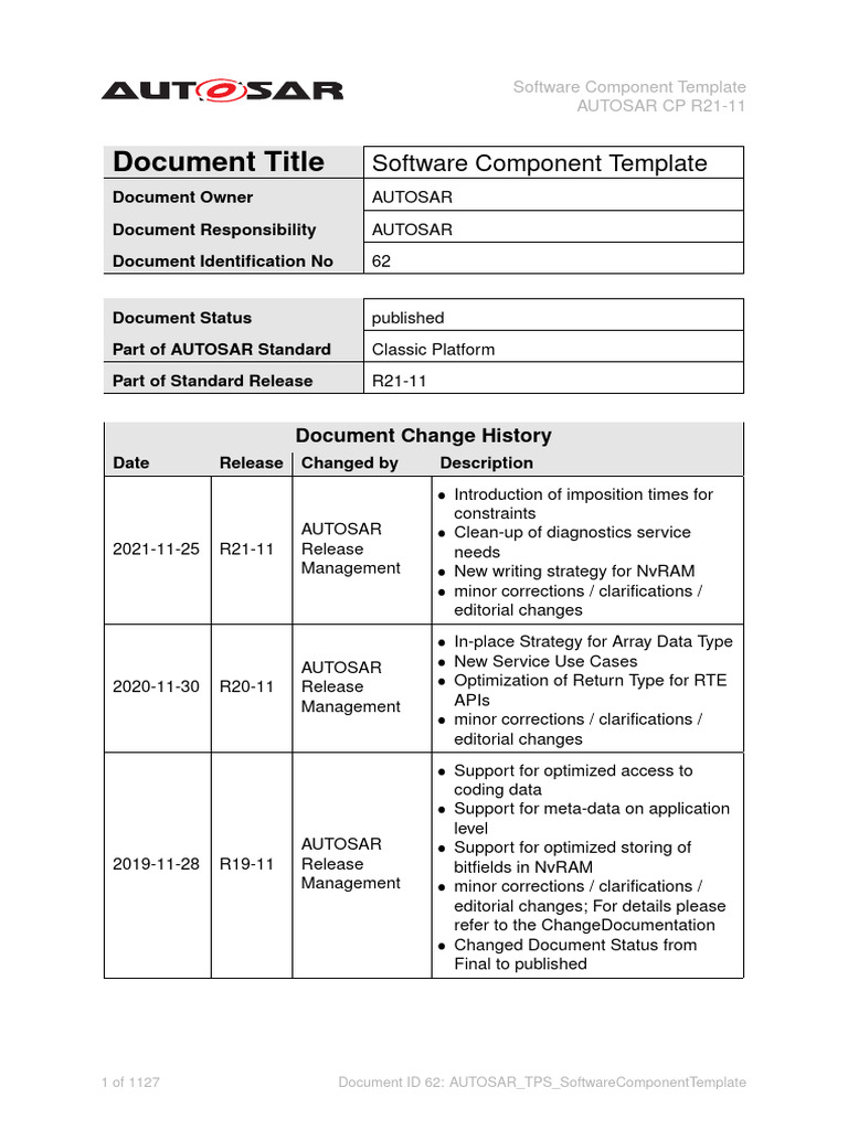 AUTOSAR TPS SoftwareComponentTemplate | PDF | Software Engineering | Computer Programming