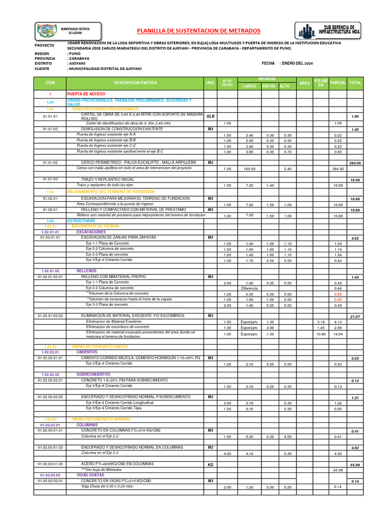 Planilla de Metrados | PDF | Material compuesto | Elementos arquitectónicos
