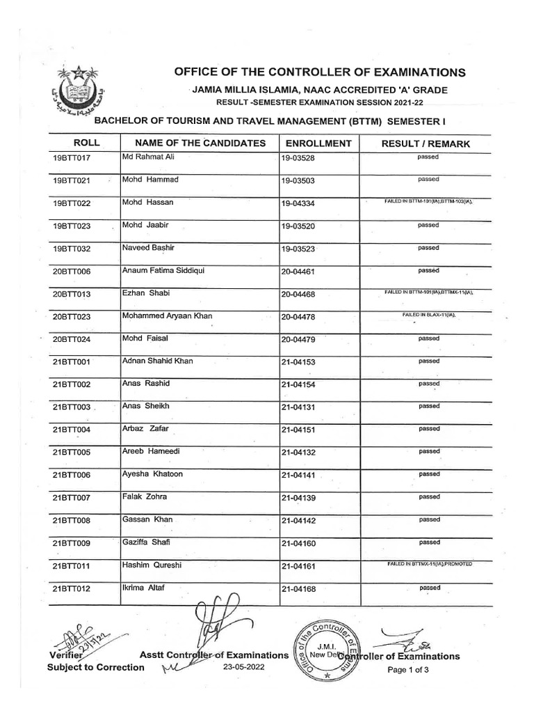 BTTM 1st Sem Result | PDF