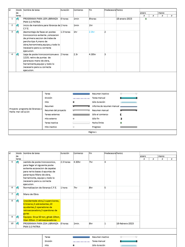 Libranza 1,2,3,4 Cfe Pegatron | PDF
