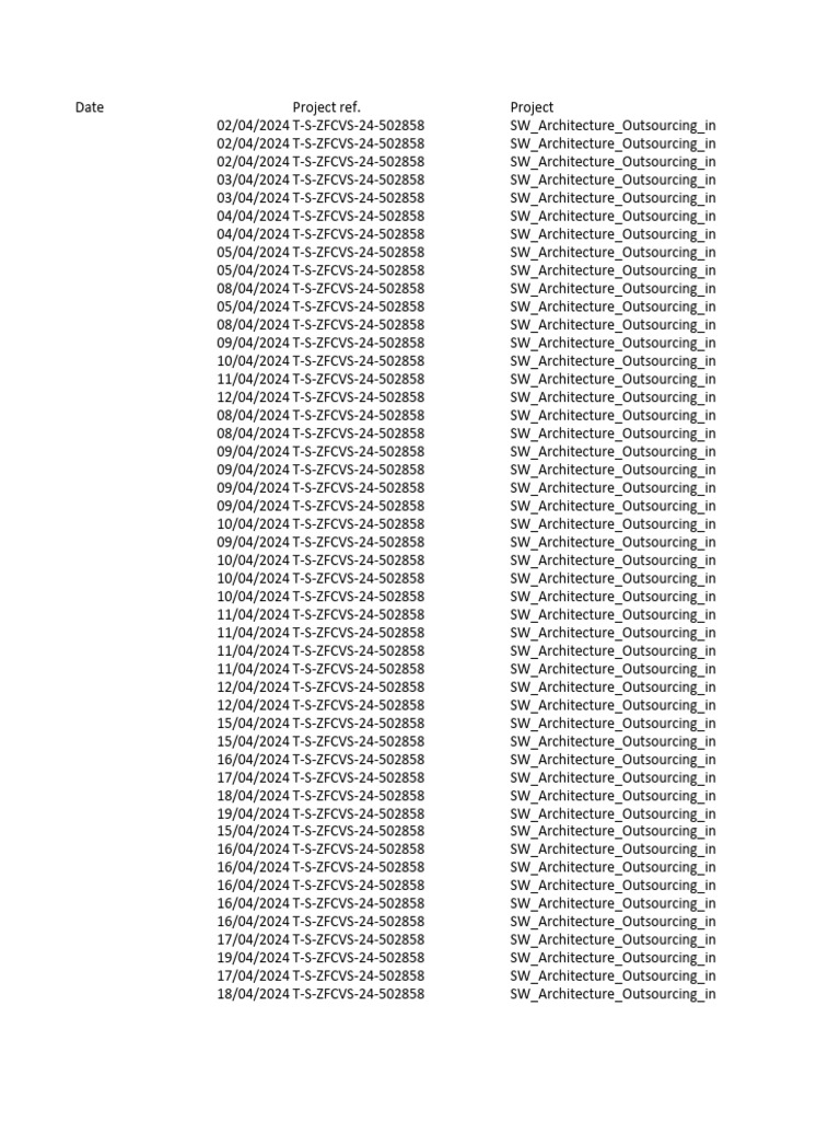 dEG List | PDF | Computer Engineering | Computing
