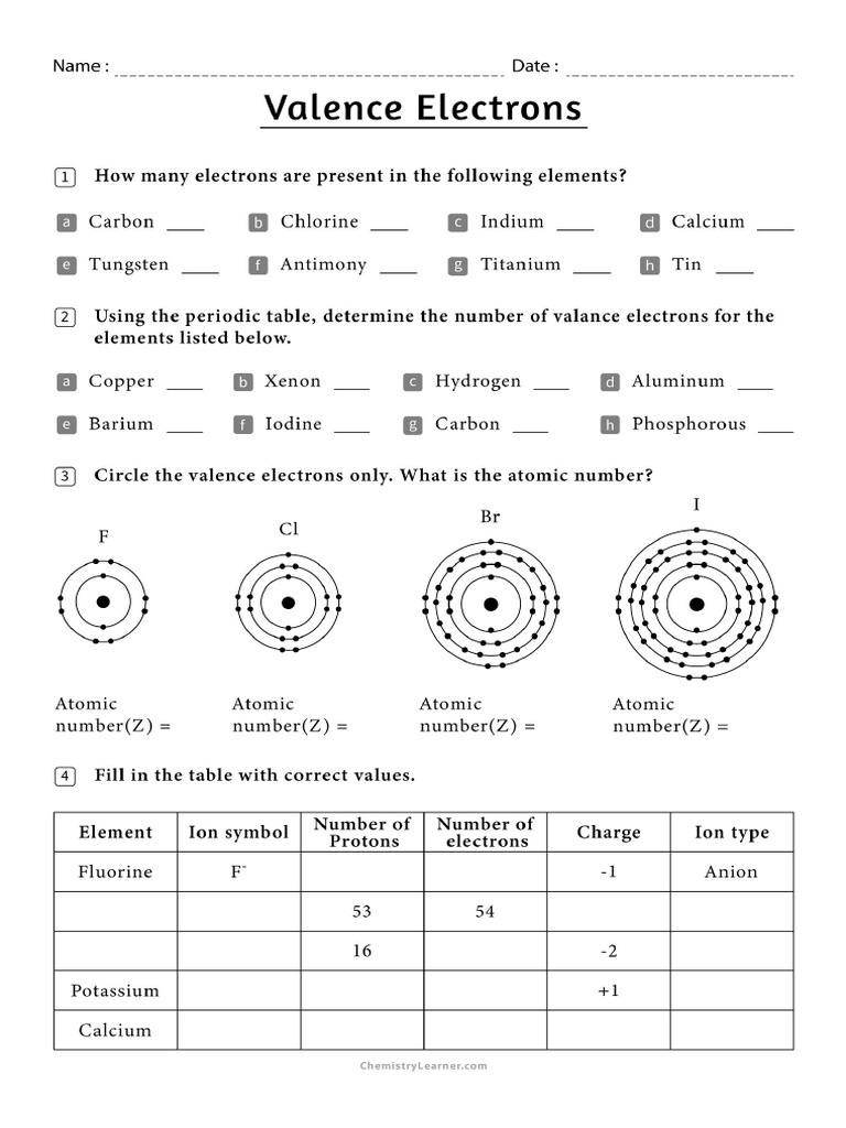 Valence Electron Worksheet With Answer Key | PDF