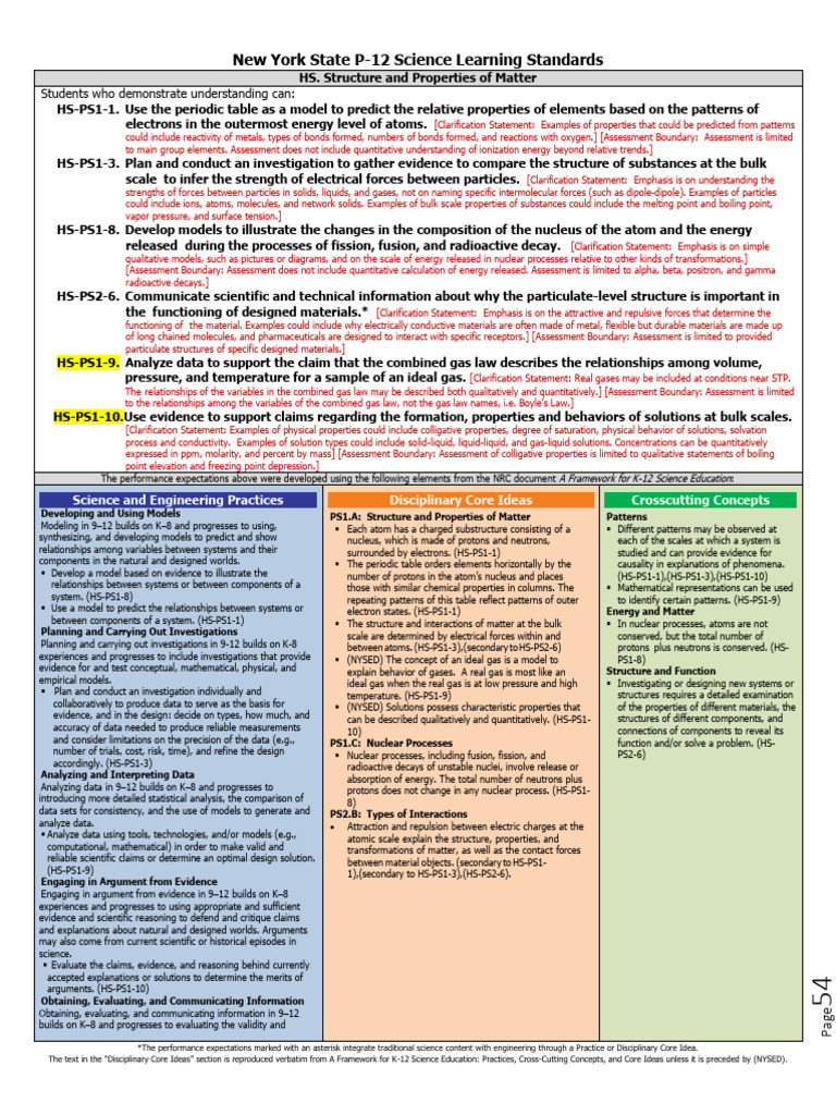 Hs Science Learning Standards | PDF | Force | Gases