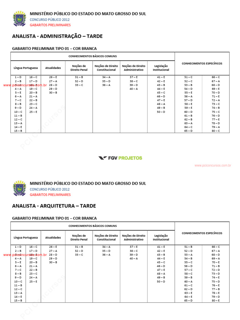 Gabaritos | PDF | Portugal