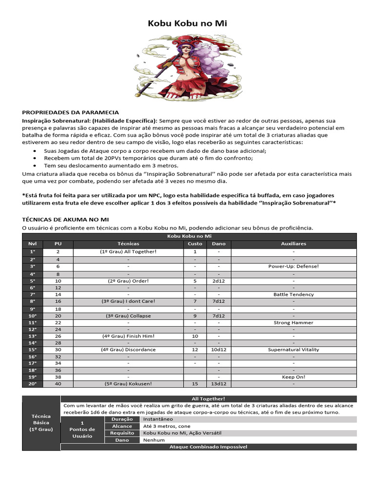 Habilidades da Kobu Kobu no Mi | PDF