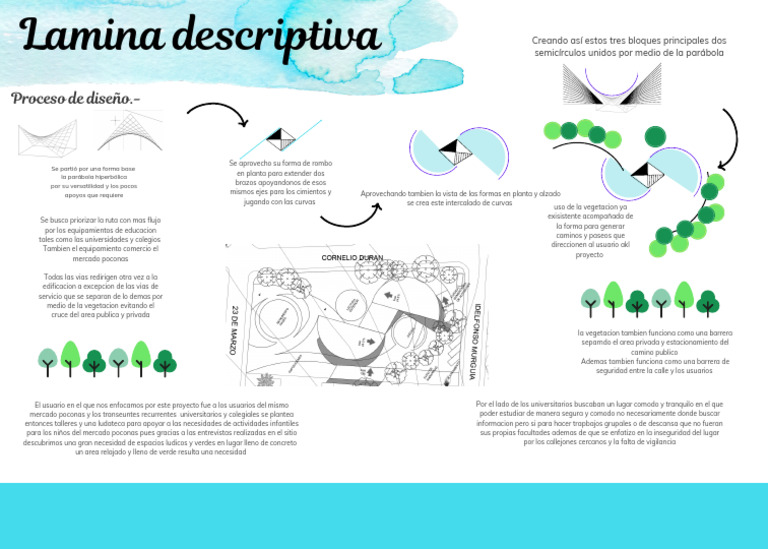 Lamina Descriptiva | PDF
