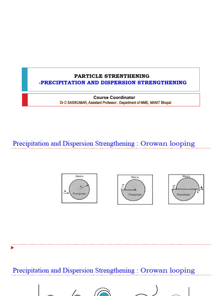 Lecture _ Precipitation and Dispersion Strengthening | PDF | Dislocation | Materials