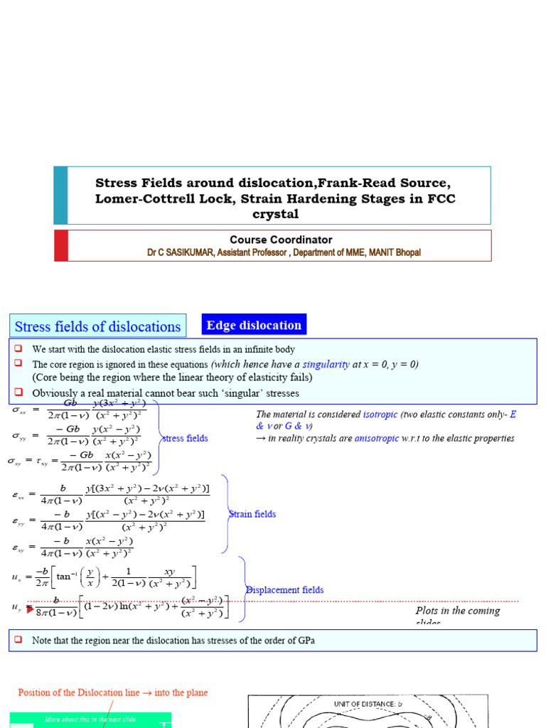 Lecture - Strain Hardening Stages in FCC Crystal | Download Free PDF | Dislocation | Plasticity ...