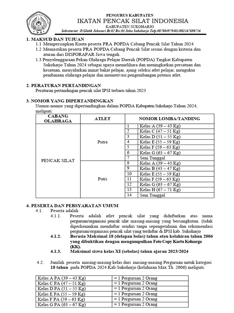 POPDA Pencak Silat Sukoharjo 2024 | PDF